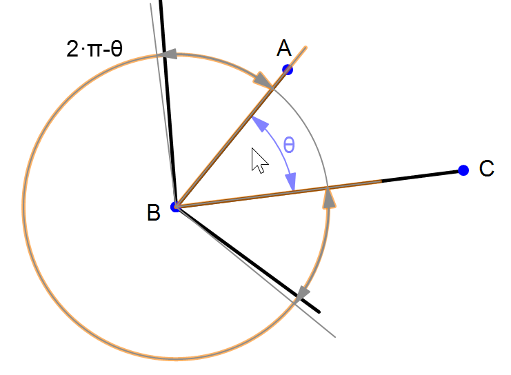 Angle Annotation