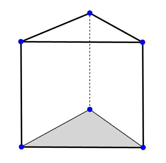 Perpendicular Annotation